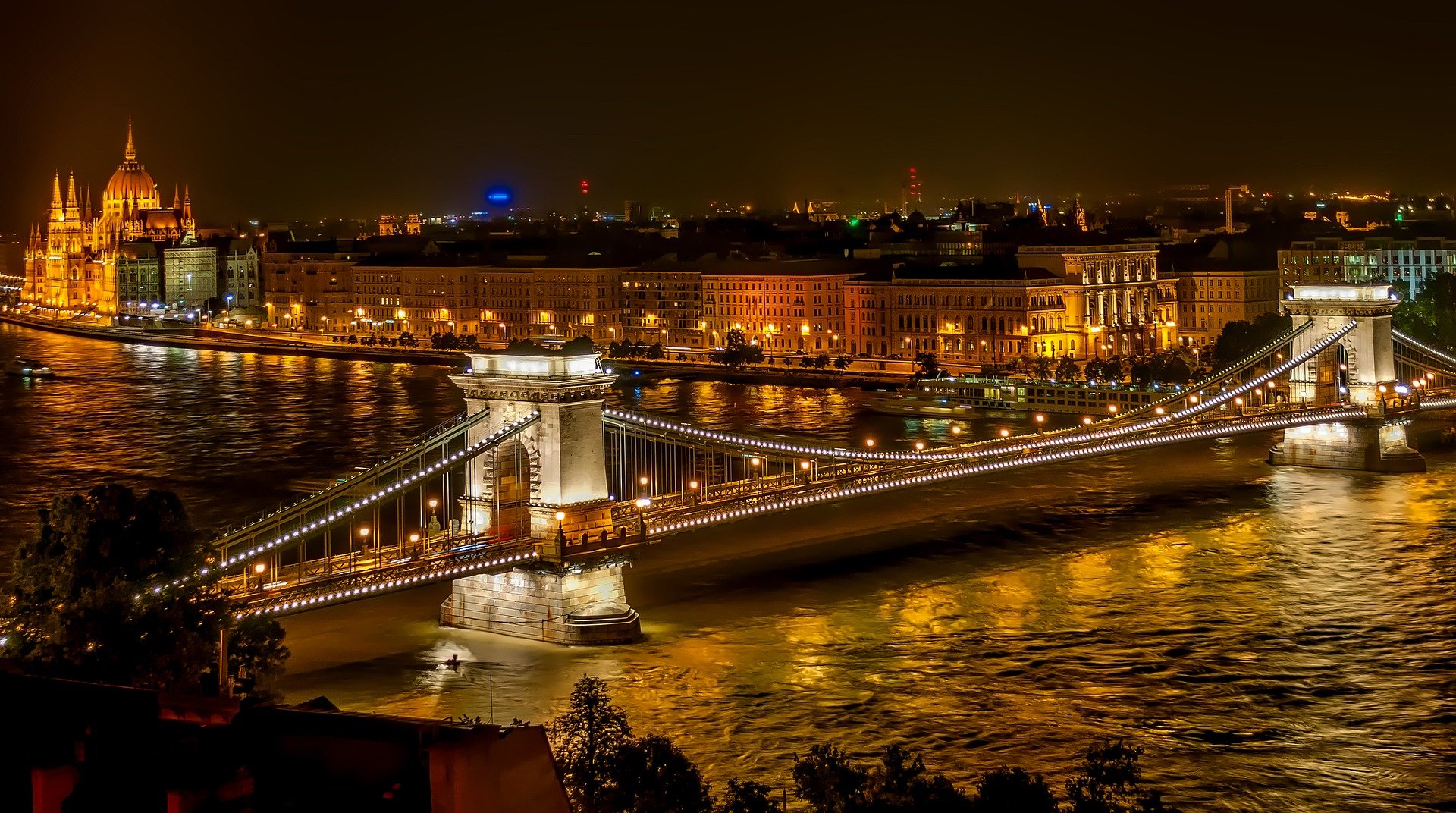 Que Ver y Hacer en Budapest – Guía Completa